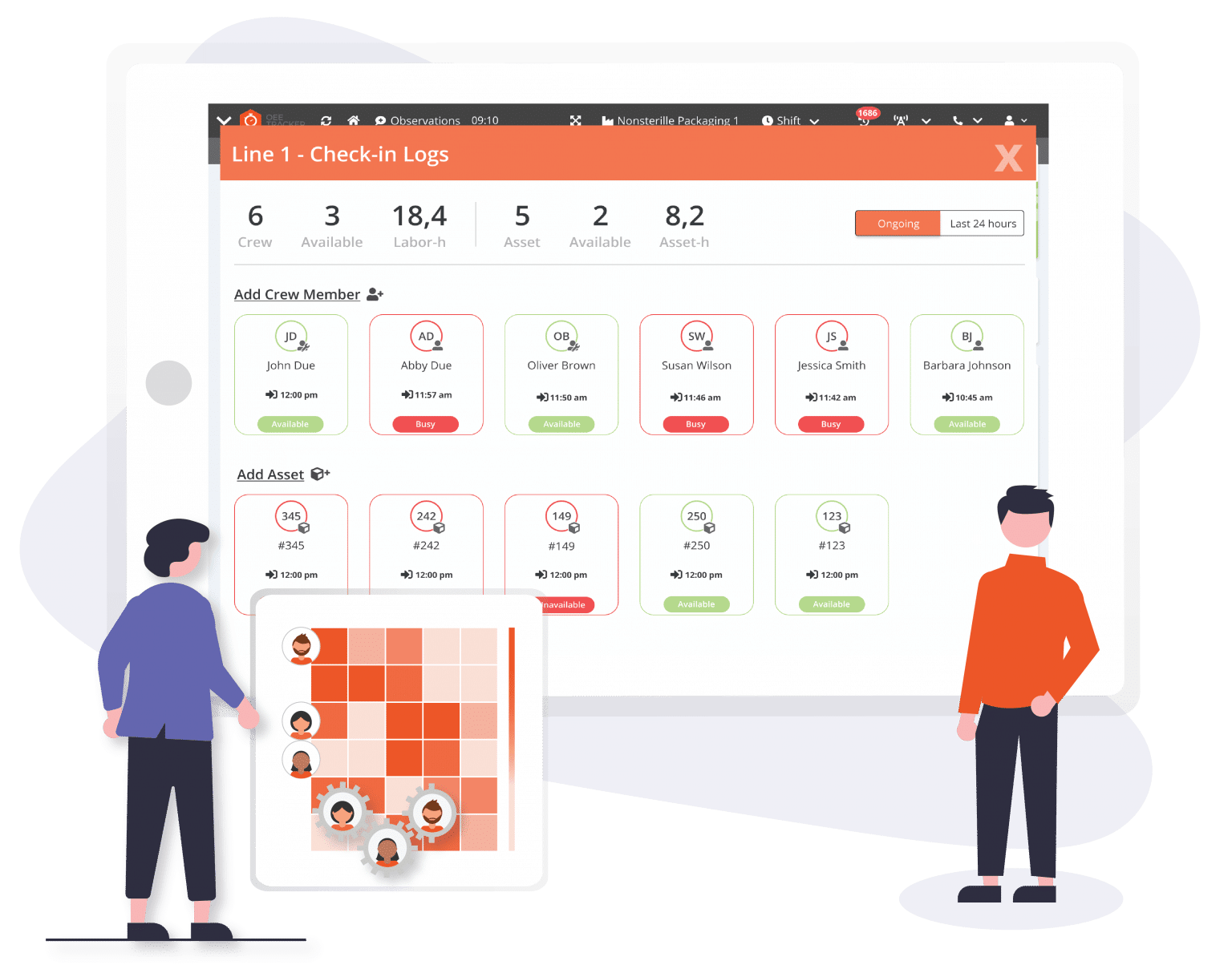 Labor Tracker - SCW.AI