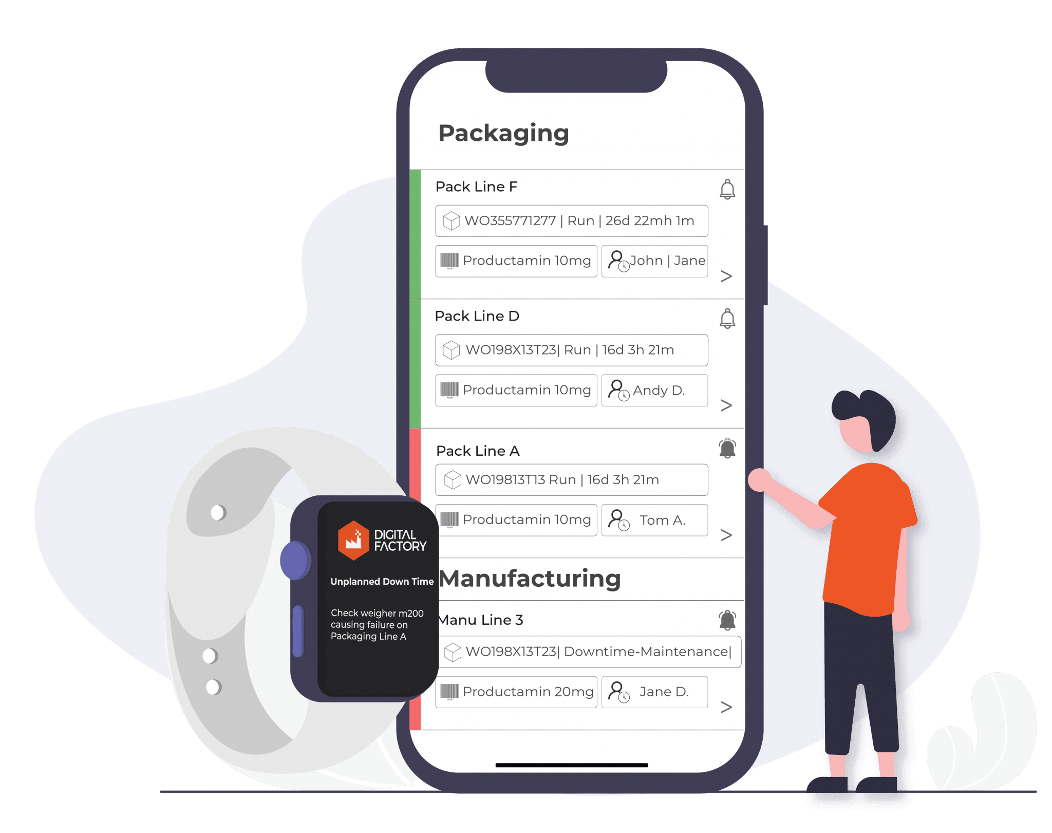 Digital Factory Platform - SCW.AI