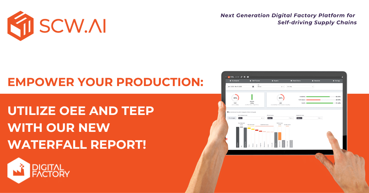 Dynamic Waterfall Analysis for OEE and TEEP to Maximize Production ...