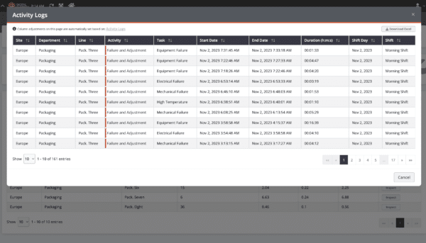 Maintenance Performance Report: Optimize Equipment Lifespan
