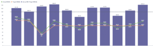 A Simplified Guide to OEE Calculation: Methods and Examples