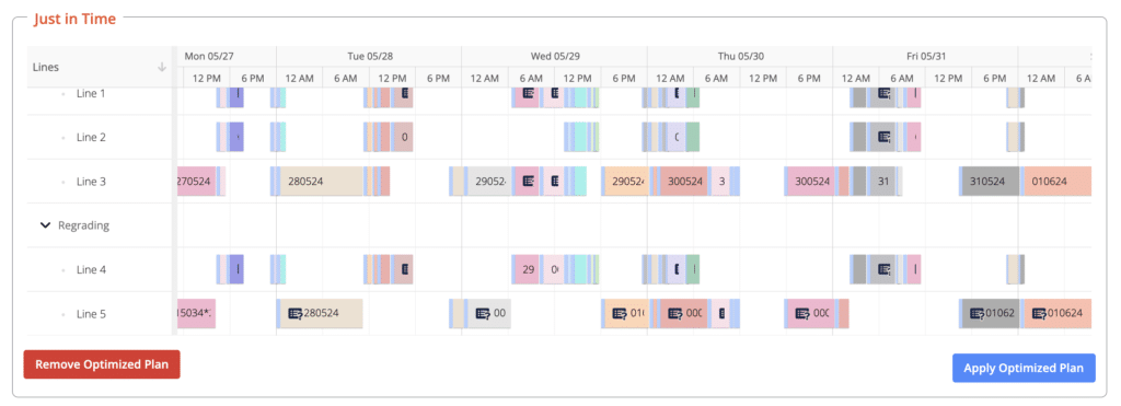 A Simplified Guide to Just in Time Scheduling for Manufacturers