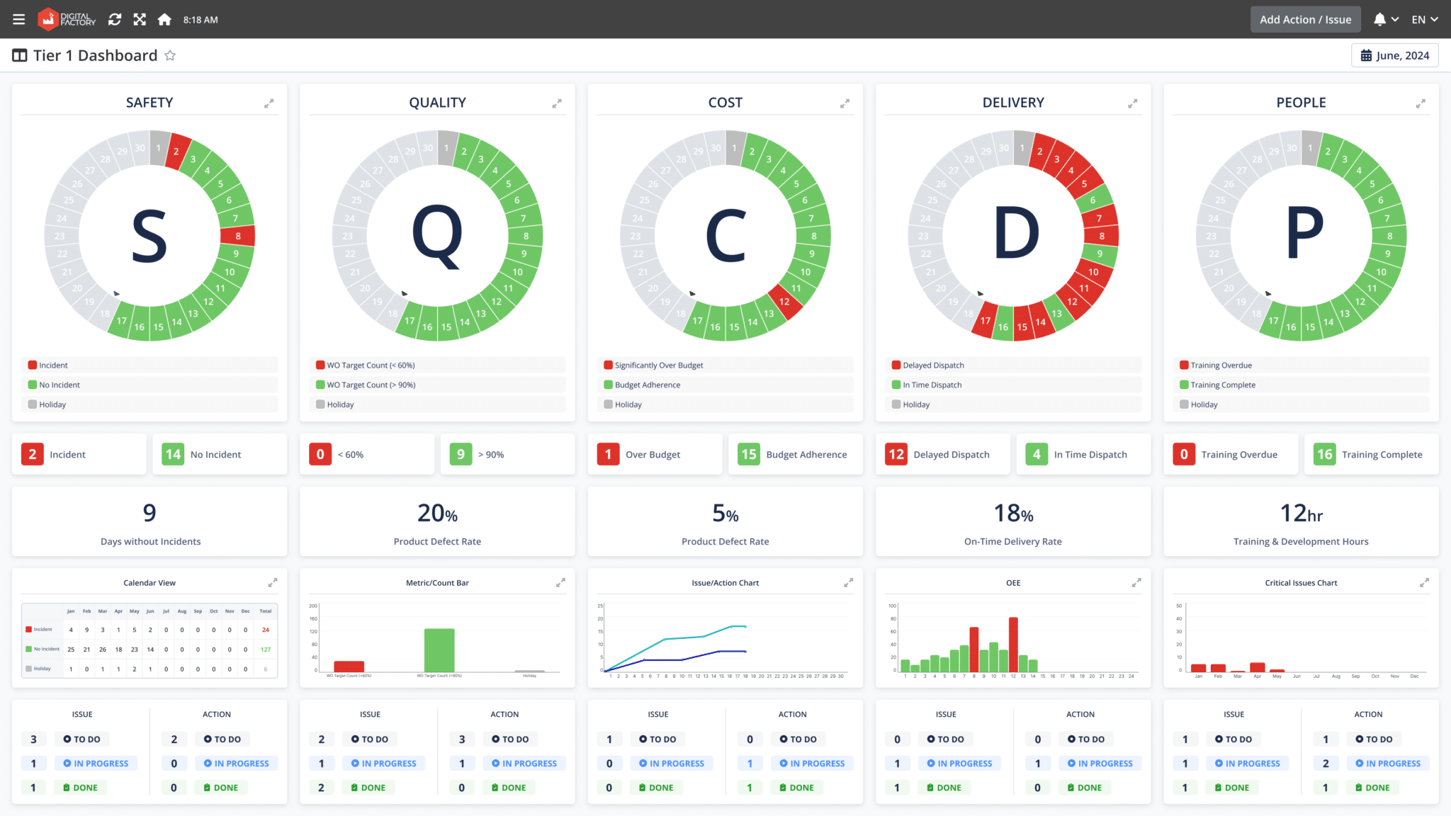 Ishikawa Fishbone Diagram: A Powerful Root Cause Analysis Tool for Manufacturing