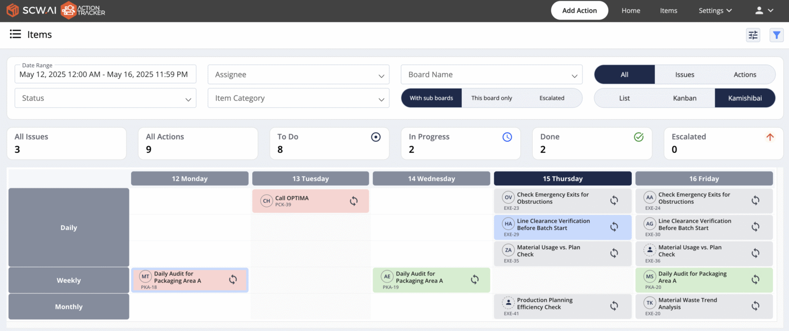 Digital Kamishibai Board: Your Key to Modern Lean Management in 2026
